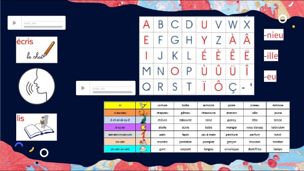 Alphabet et Phonétique