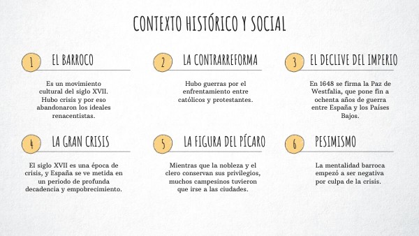 EL BARROCO. CONTEXTO HISTÓRICO Y SOCIAL. | Genially