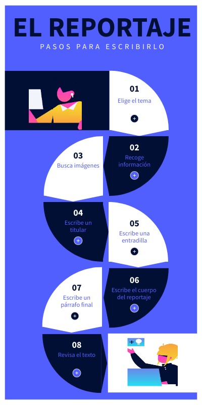 EL REPORTAJE | Genially