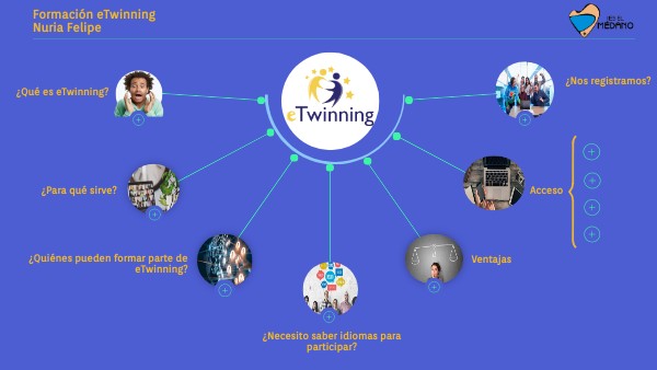 FORMACION eTWINNING