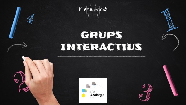 Grups interactius. Complet | Genially