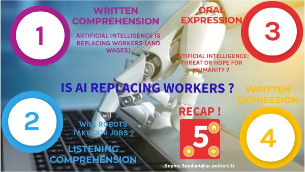 IS AI REPLACING WORKERS
