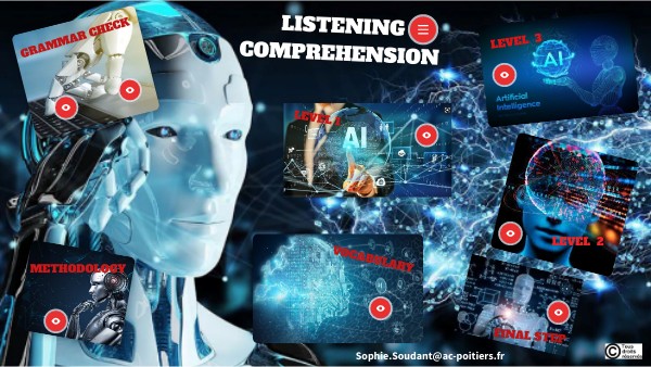 LC - IS AI REPLACING WORKERS? | Genially