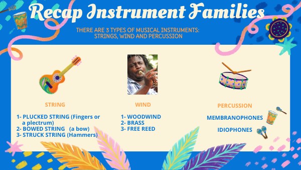 RECAP INSTRUMENT FAMILIES | Genially