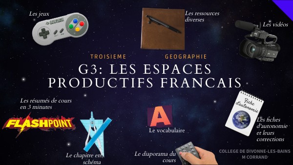 3e G3 Espaces productifs | Genially