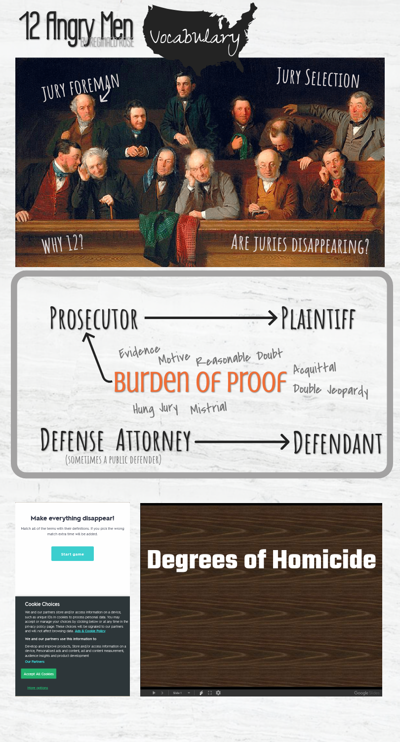 12 Angry Men Vocabulary | Genially