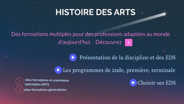 HIDA orientations | Genially