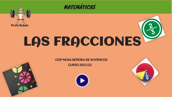 Fracciones 5º 21-22 | Genially