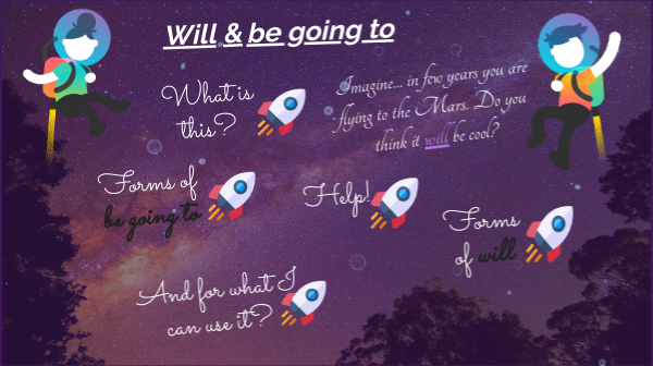 Will? Be going to? | Genially