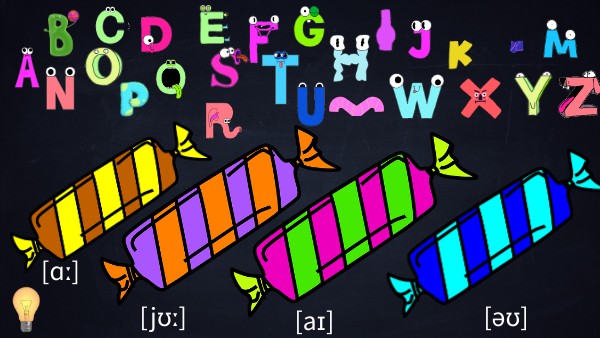 Help DND Adda | Genially