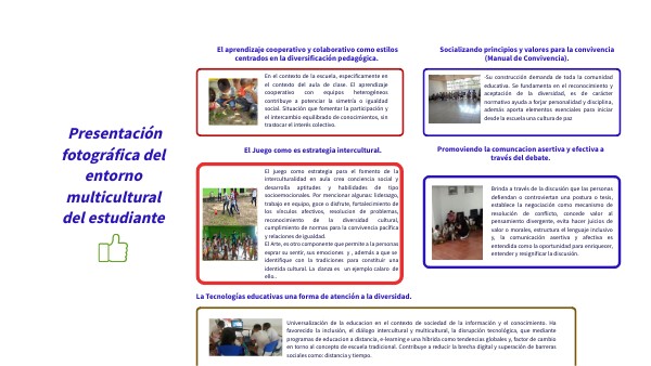 Presentación fotográfica del entorno multicultural del estudiante | Genially