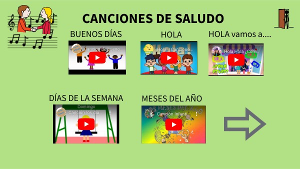 CANCIONES DE SALUDO | Genially