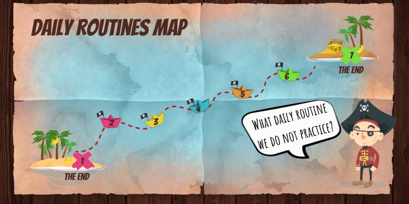 Pirate Map