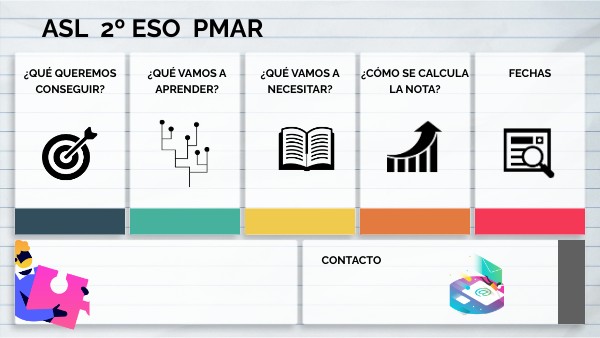 2º ESO (PMAR)
