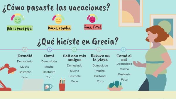 Qué tal las vacaciones