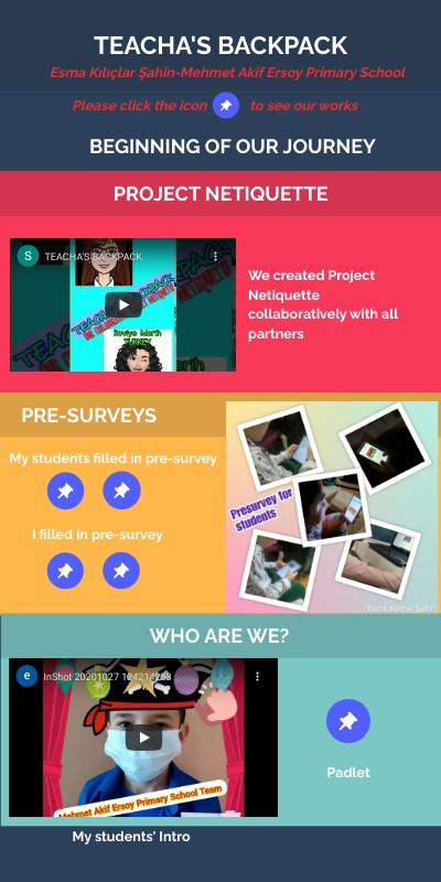 TEACHA'S BACKPACK | Genially