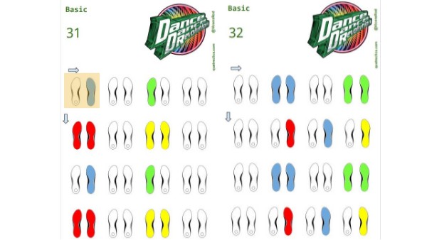 DANCE REVOLUTION BASIC 1-2EF