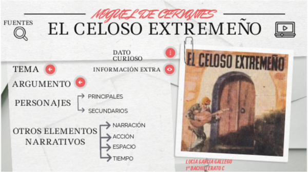 EL CELOSO EXTREMEÑO