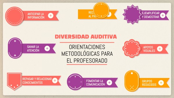Diversidad auditiva: orientaciones metodológicas | Genially
