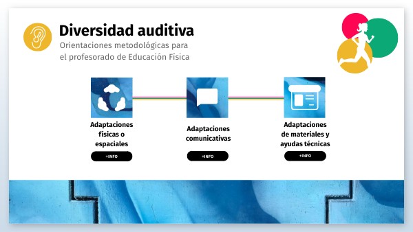Diversidad auditiva: orientaciones metodológicas profes EF | Genially