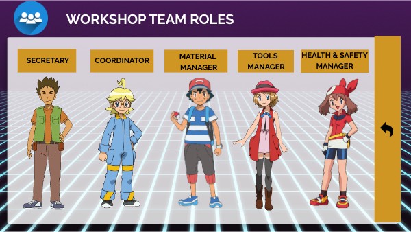 WORKSHOP TEAM ROLES | Genially