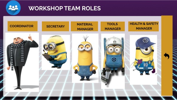 WORKSHOP TEAM ROLES