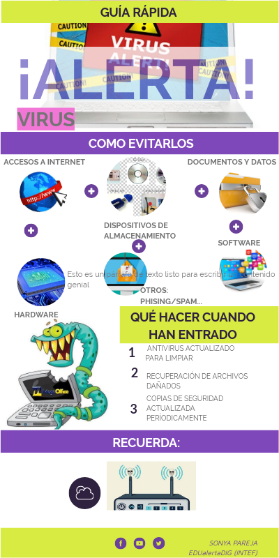 ALERTA VIRUS!!!! | Genially