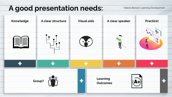 Presentations | Genially