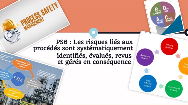 Etude des risques | Genially