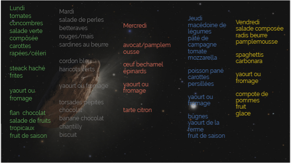 Semaine du 9 au 13 mars | Genially