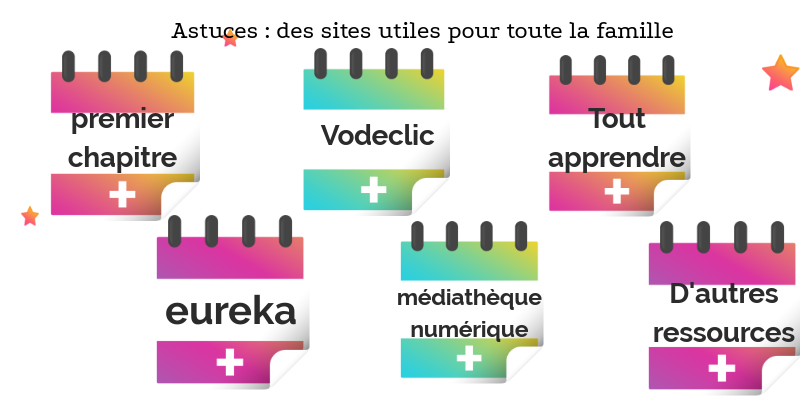 ressources | Genially