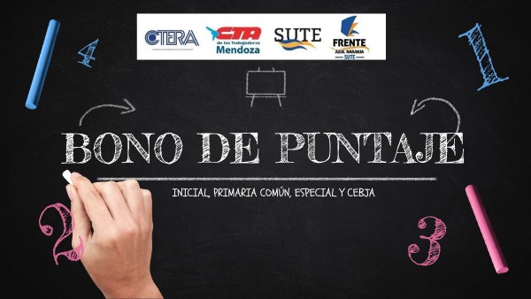 BONO 2022 | Genially