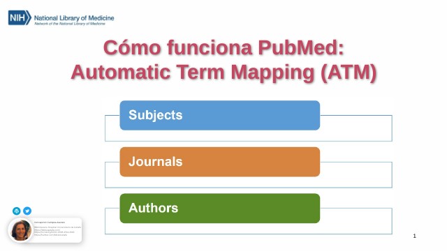 Pubmed Automatic Term Mapping