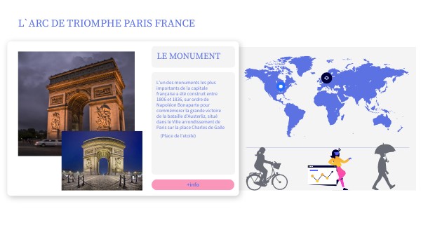 LISTA MAPA | Genially