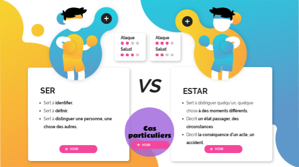 SER vs ESTAR