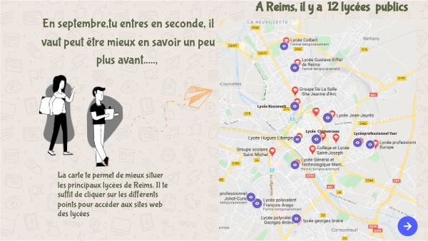 j'entre au lycée | Genially