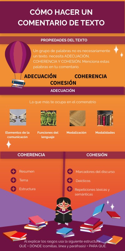 comentario de texto | Genially