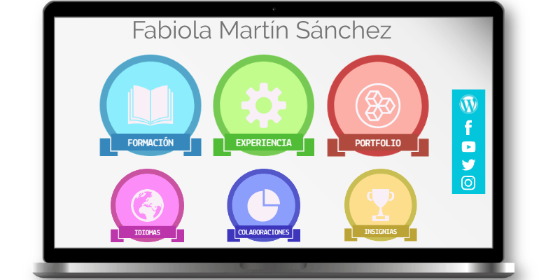 CV Fabiola Martin Sanchez | Genially