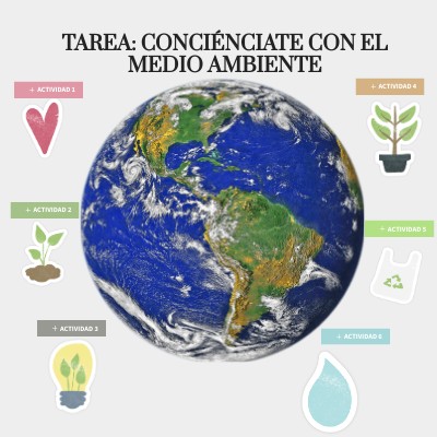 Paula_Rodríguez_M2_Act_2 | Genially