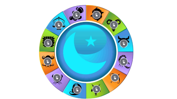 horoscope | Genially