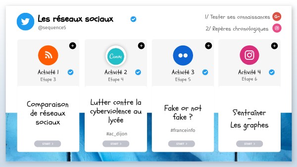 Séquence 5 - Les réseaux sociaux