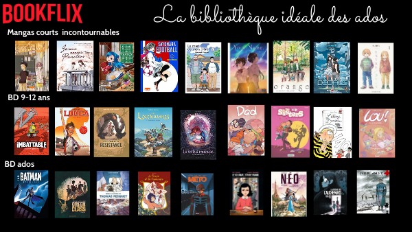 La bibliothèque idéale des ados | Genially