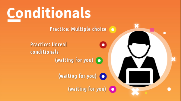 B1+. Conditionals | Genially