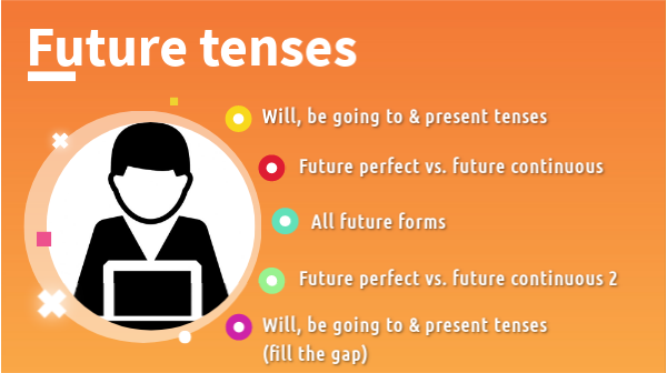 B1+. Future tenses | Genially