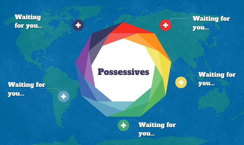 A1+/A2. Possessives | Genially