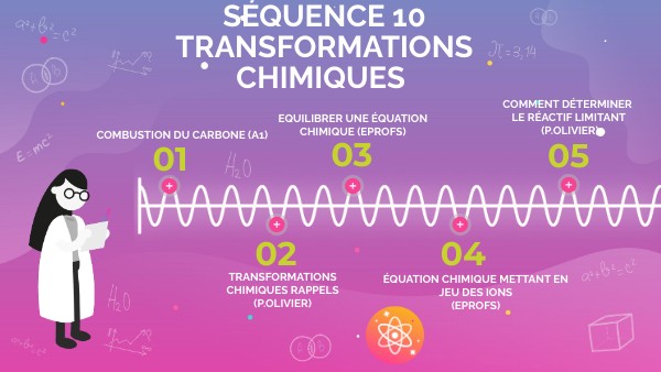 Séquence 10 Transformations chimiques