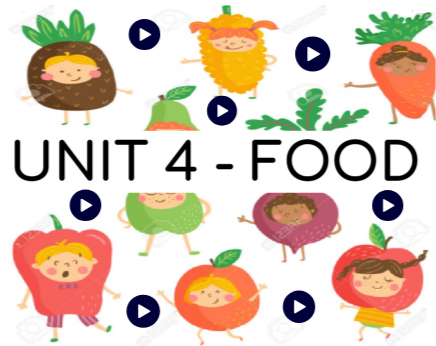 UNIT 4 - FOOD | Genially