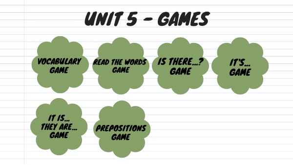 UNIT 5 - GAMES | Genially