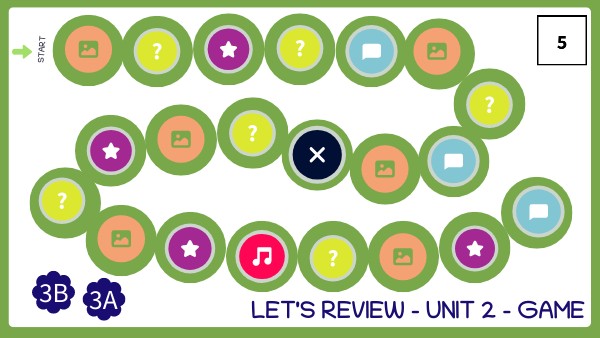 3 - REVIEWING GAME - UNIT 1