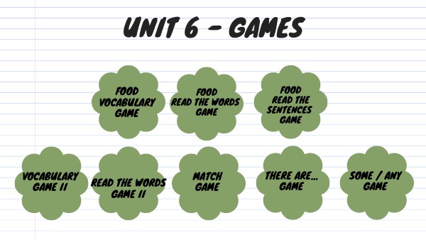 UNIT 6 - GAMES | Genially